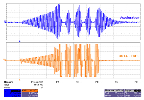 Implementing MEMS Accelerometers | DigiKey